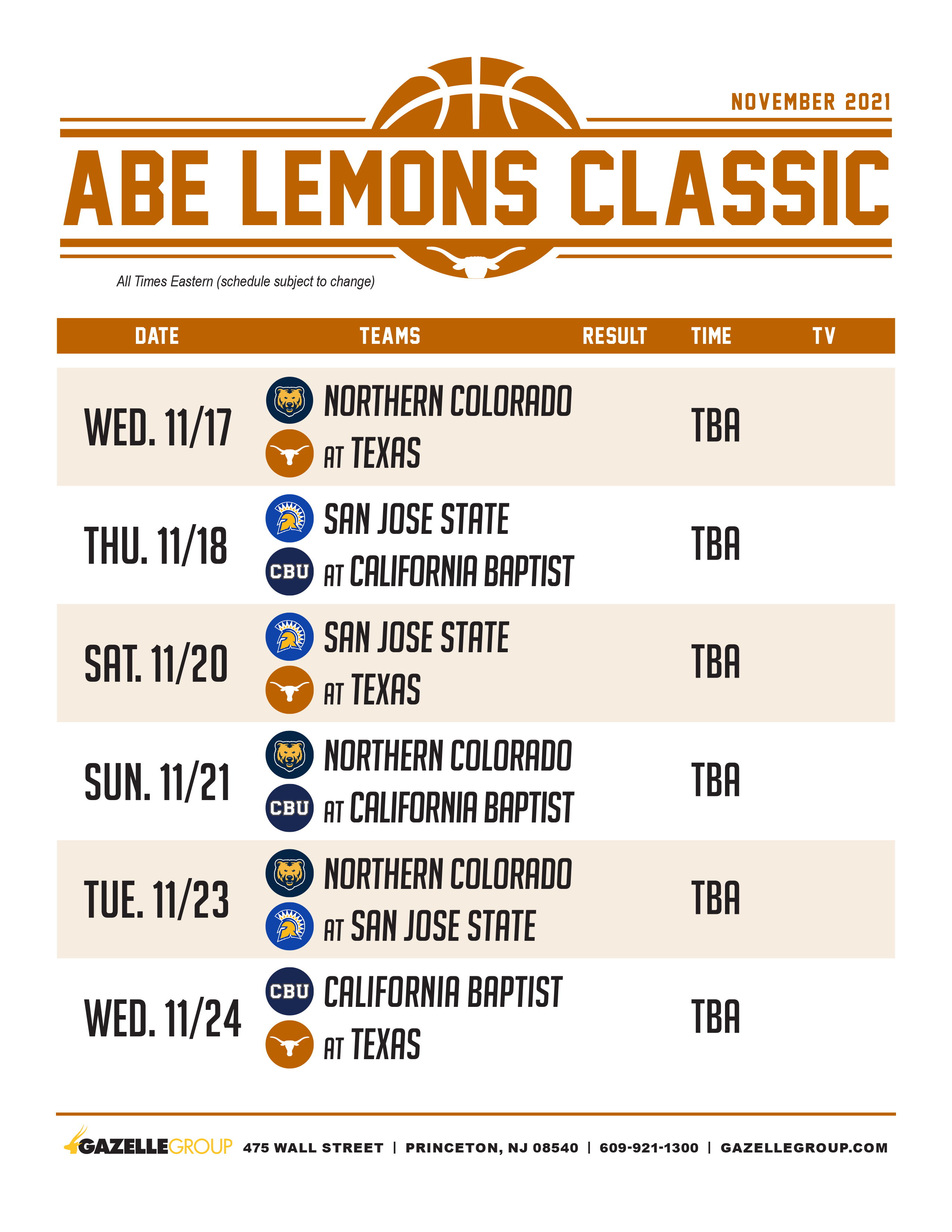 Abe Lemons Classic - Gazelle Group